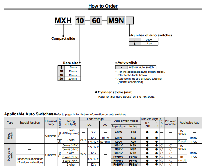 SMC MXH10-20 – Thiết bị kỹ thuật Phong Hương